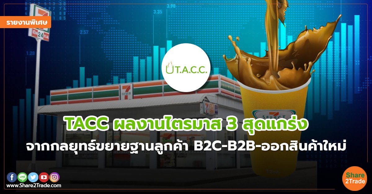 รายงานพิเศษ : TACC ผลงานไตรมาส 3 สุดแกร่ง จากกลยุทธ์ขยายฐานลูกค้า B2C-B2B-ออกสินค้าใหม่ ...